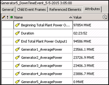 KB01197 - Introduction to creating event frames
